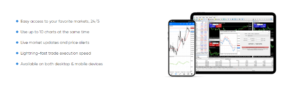 Forex Trading with ClickTrades – Review and Impressions - Forex Tools ...